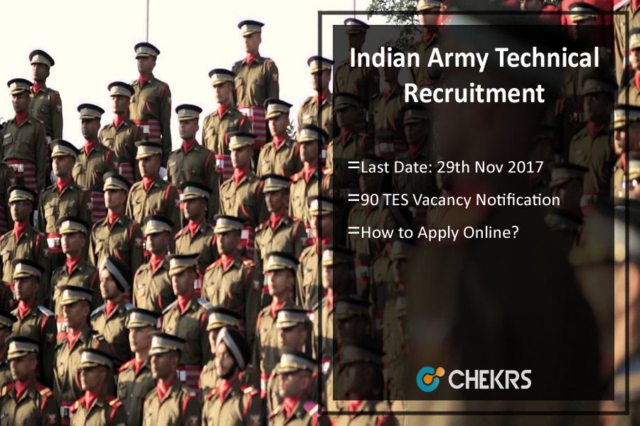 Army Jobs Archives - jobs.chekrs.com- India's Best Job Portal