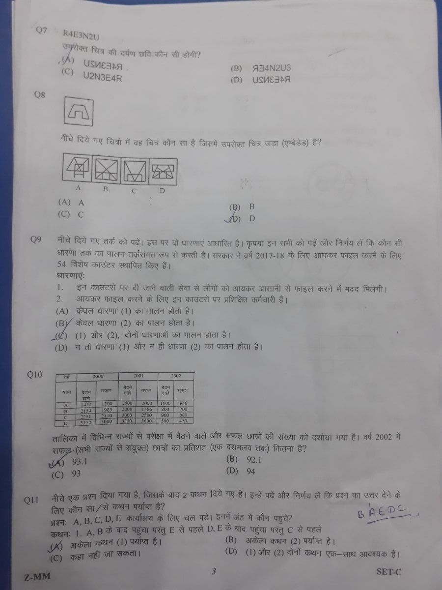 Rajasthan Police Constable Answer Key 2023- Solutions Answer sheet