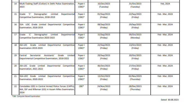 SSC Exam Calendar 2025-26 Staff Selection Exam Date Schedule Pdf